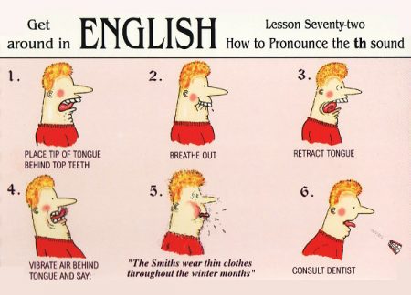How to Say and Use Numbers Correctly in English