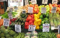 How to Say and Use Numbers Correctly in English