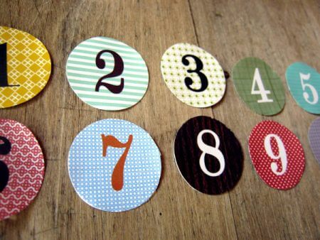 How to Say and Use Numbers Correctly in English
